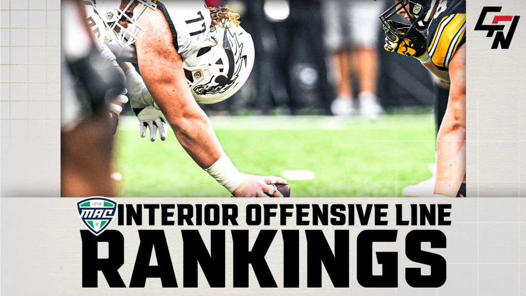 2024 MAC IOL Rankings: Western Michigan's Addison West, Jacob Gideon ...