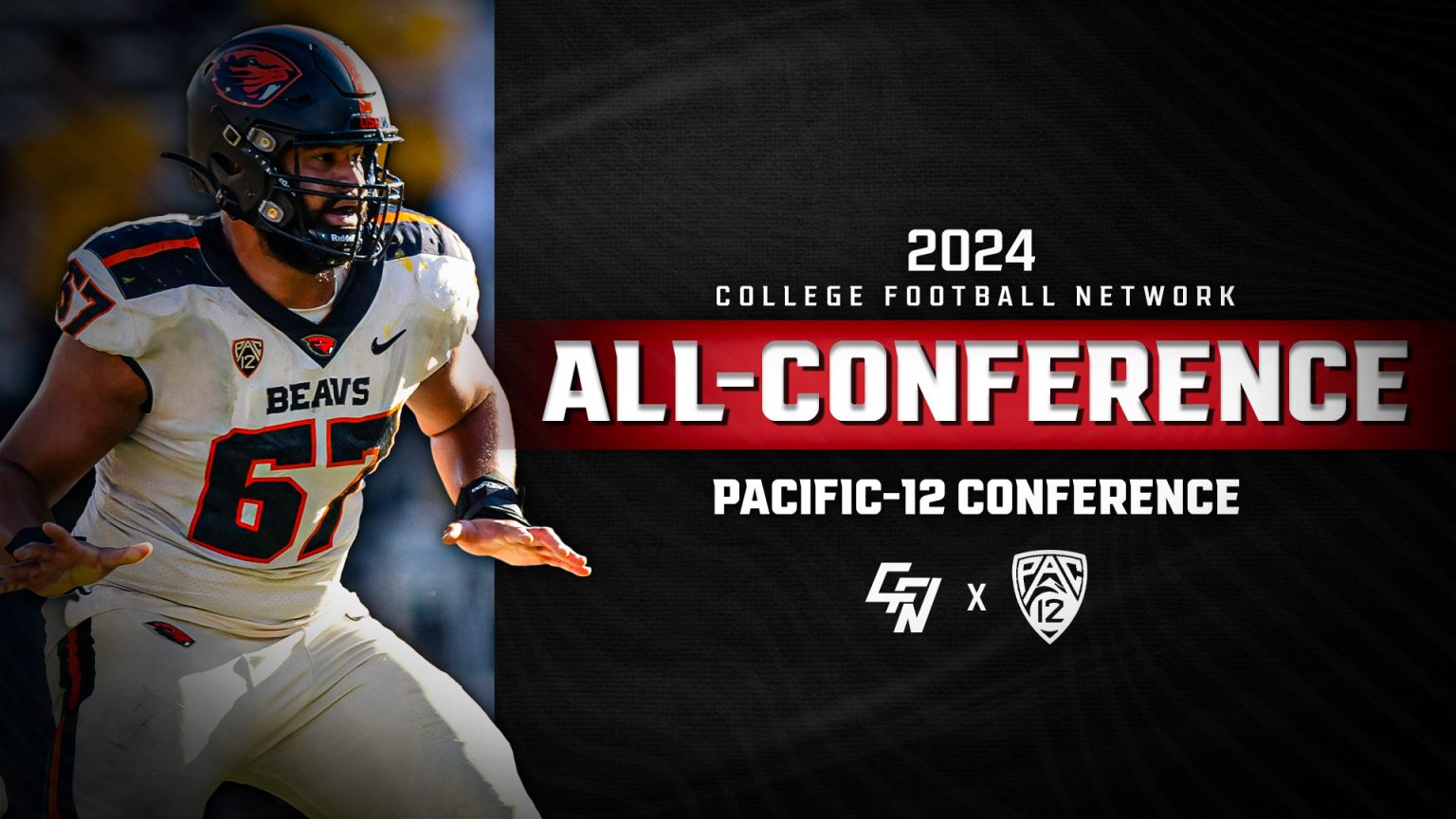 2024 All-Pac-12 College Football Preseason Team and Individual Honors ...