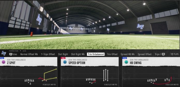 Best Option Playbooks in EA Sports College Football 25 | College Sports ...