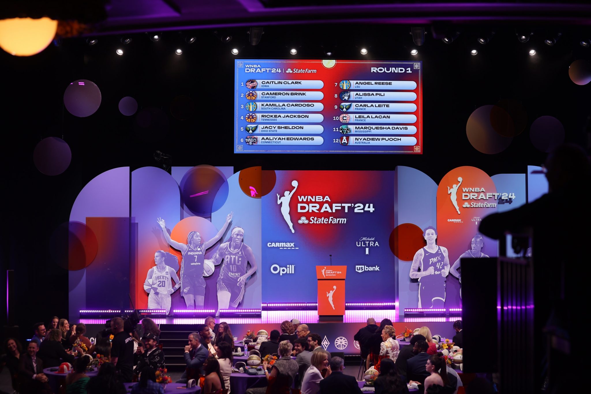 How Does the WNBA Draft Lottery Work? | College Sports Network