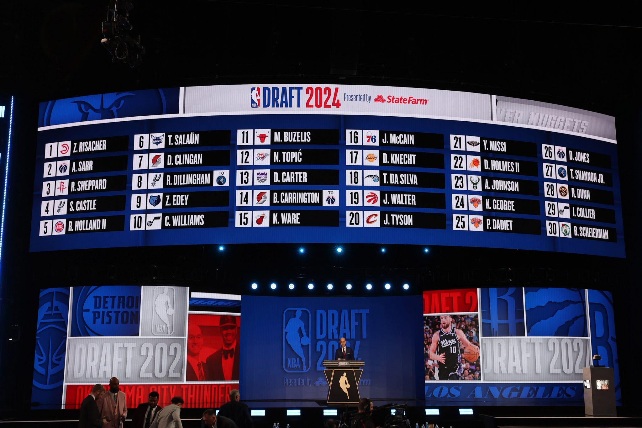 When Do Men’s College Basketball Players Declare for the NBA Draft? Rules, Deadlines Explained ...